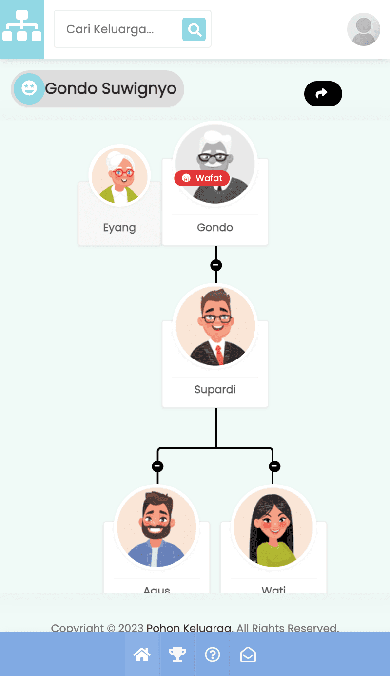 Aplikasi Silsilah Keluarga